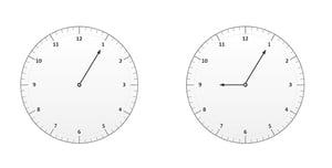 Single-Turn Encoders vs Multi-Turn Encoders | Dynapar