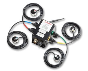 System Overview | Condition Monitoring | Dynapar