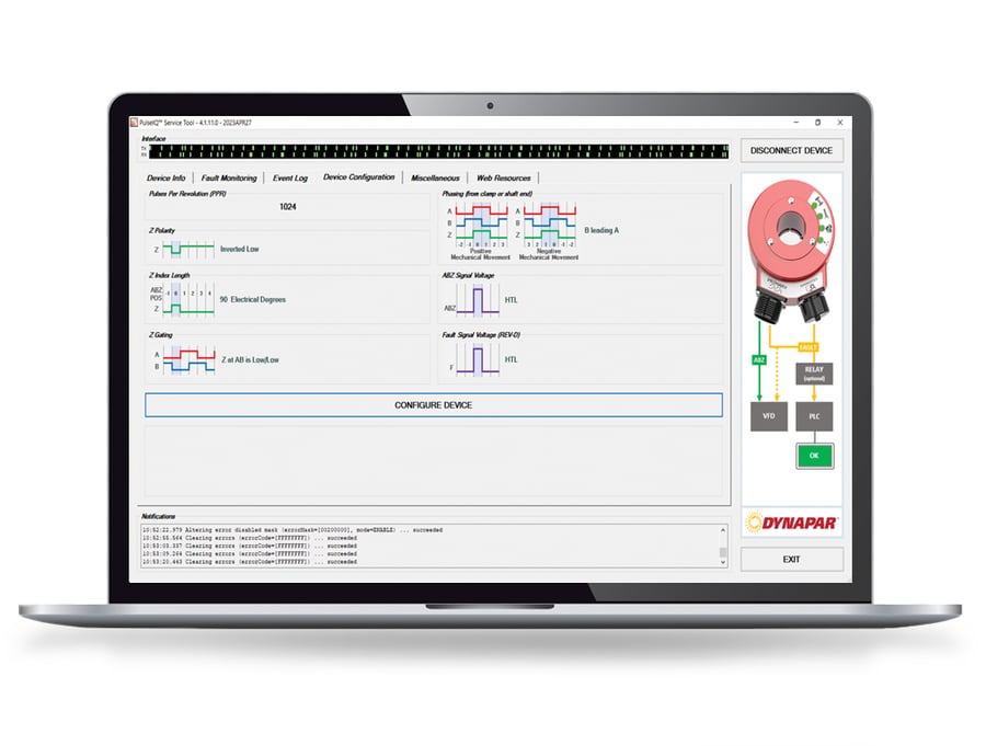 Hs35iq Encoder With Pulseiq™ Technology Dynapar