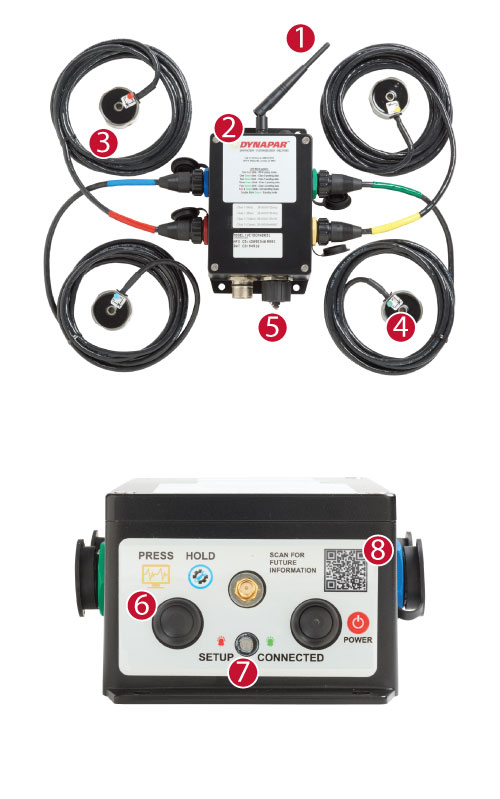 System Overview | Condition Monitoring | Dynapar