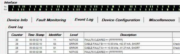 Hs35iq Encoder With Pulseiq™ Technology Dynapar