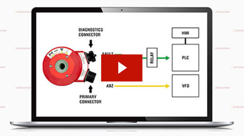 HS35iQ Encoder Cable Fault Detection Overview | Dynapar