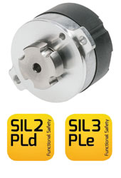 Safety Encoders | AD37 for Functional Safety | Dynapar